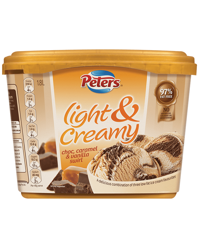 Peters Ice Cream Logo Peters Ice Cream Australia Great News For All